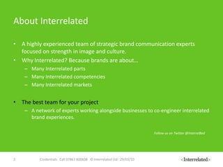 Interrelated intro | PPTX | Business | Business and Finance