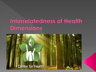 Interrelatedness of health dimensions | PPTX
