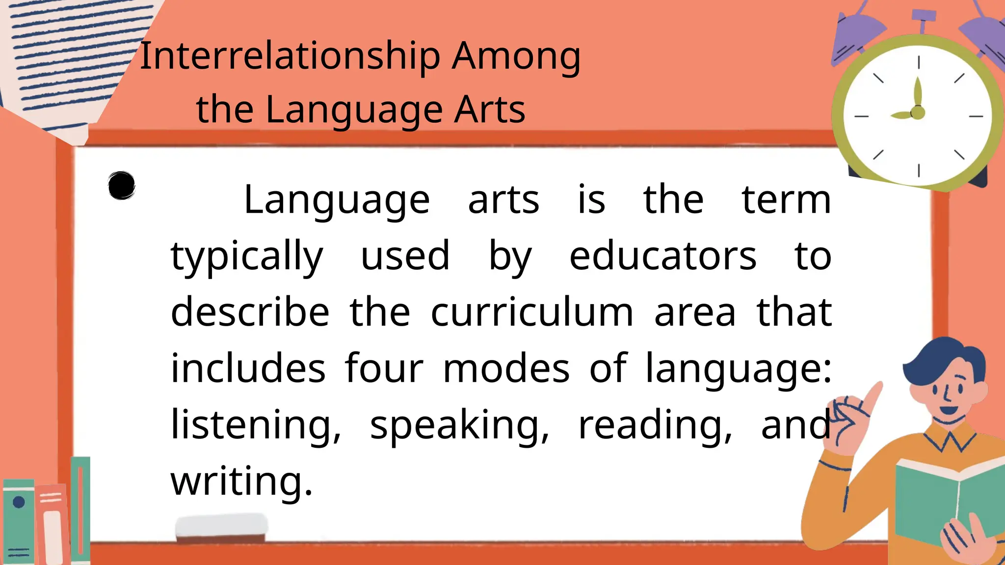 Interrelationship-Among-the-Language-Arts-2.pptx