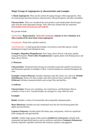 Interrelationship among the major groups of angiosperms.pdf