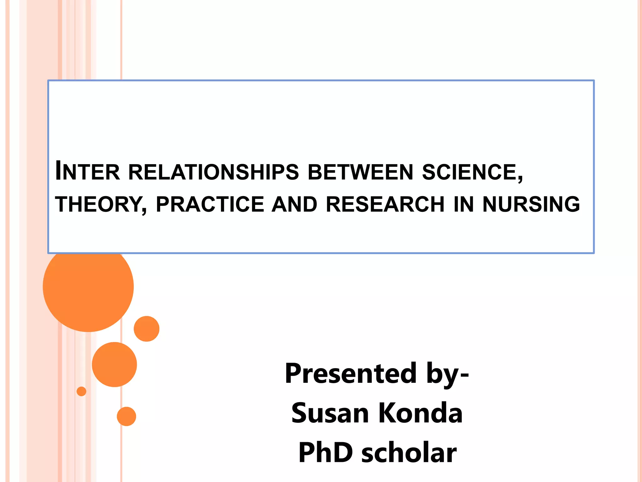 Inter relationships between science, theory, practice and research in ...