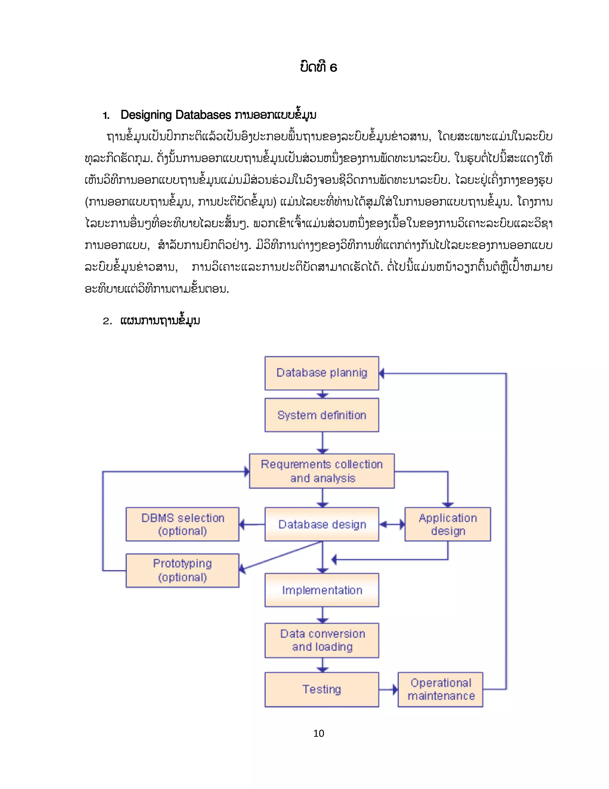 ວິທີການສອບສວນ Interrogating methods | PDF