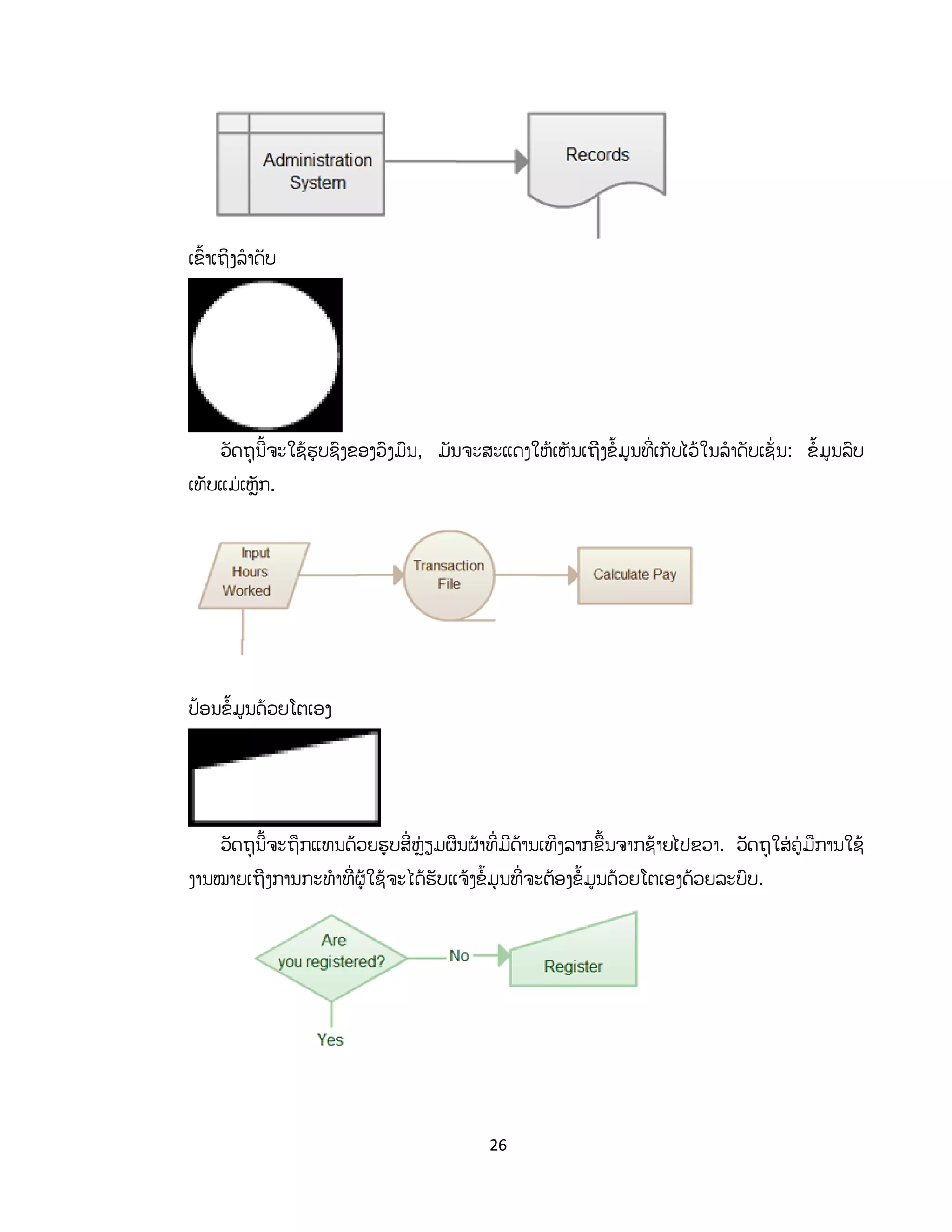 ວິທີການສອບສວນ Interrogating methods | PDF