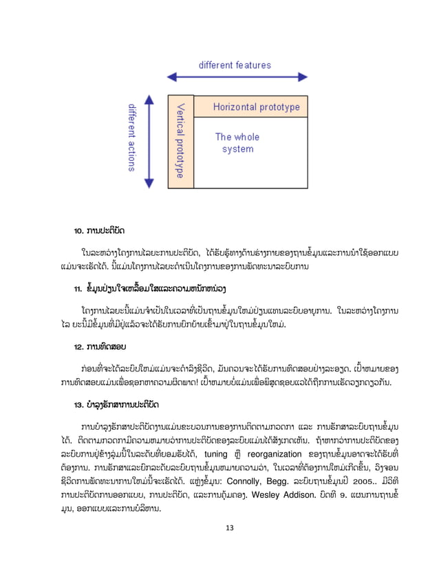 ວິທີການສອບສວນ Interrogating methods | PDF