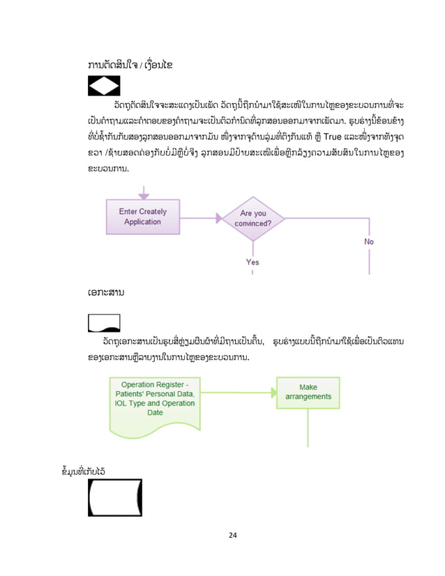 ວິທີການສອບສວນ Interrogating methods | PDF