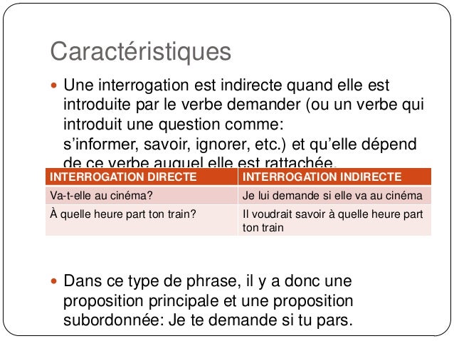 Interrogation indirecte (1)