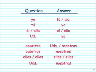 Interrogativas | PPT