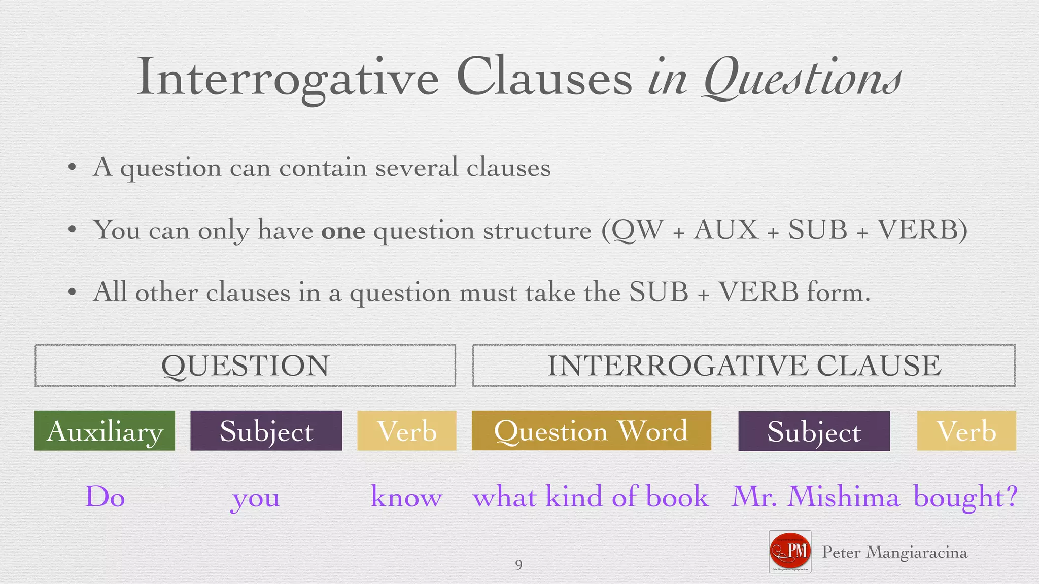 Interrogative Clauses | PDF