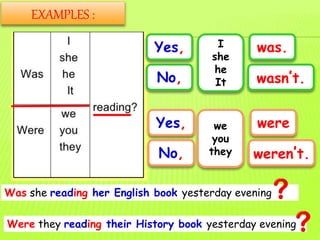 Interrogative form - Grammar and examples | PPTX