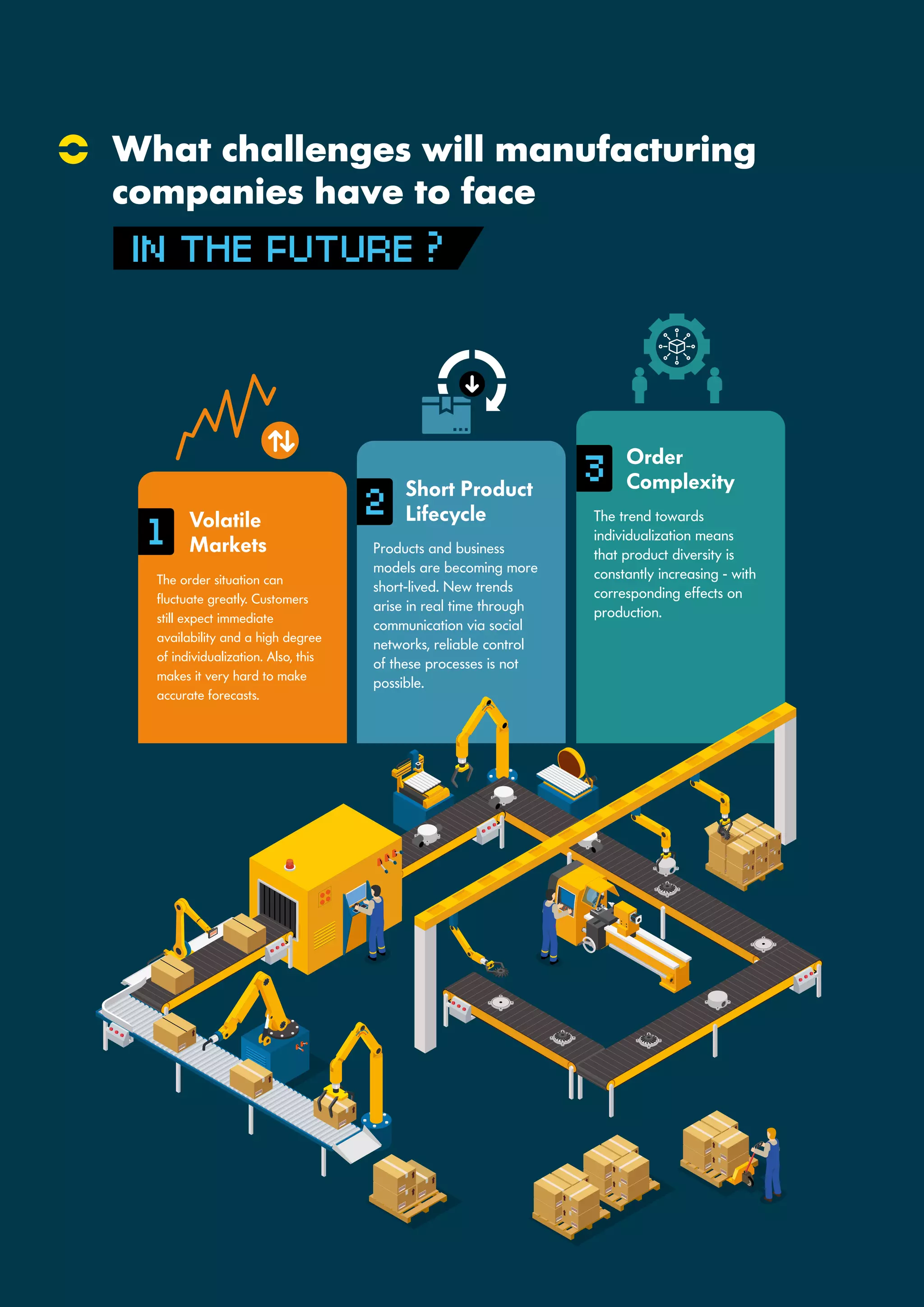 The Interroll Smart Pallet Mover Optimizing The Material Flow In ...