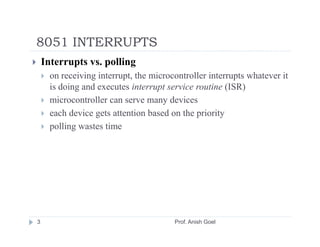 Interrupt | PPT