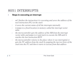 Interrupt | PDF
