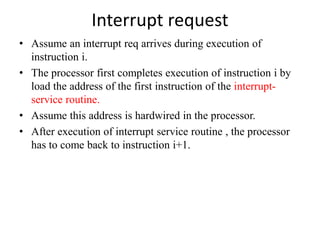 Interrupt | PPT