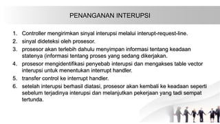 materi interruption | PPTX