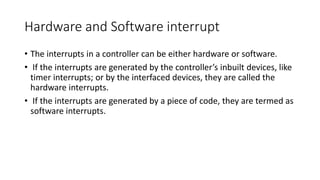 interrupt .pptx