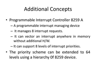 Introduction to Interrupts of 8085 microprocessor | PPT