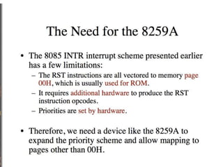 Introduction to Interrupts of 8085 microprocessor | PPT