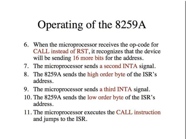 Introduction to Interrupts of 8085 microprocessor | PPT