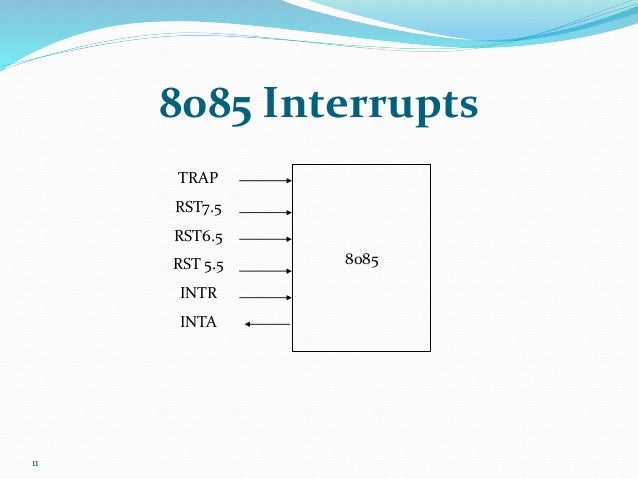 Interrupt 8085