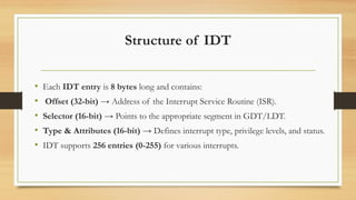 INTERRUPT DESCRIPTOR TABLE vv& IDTR.pptx