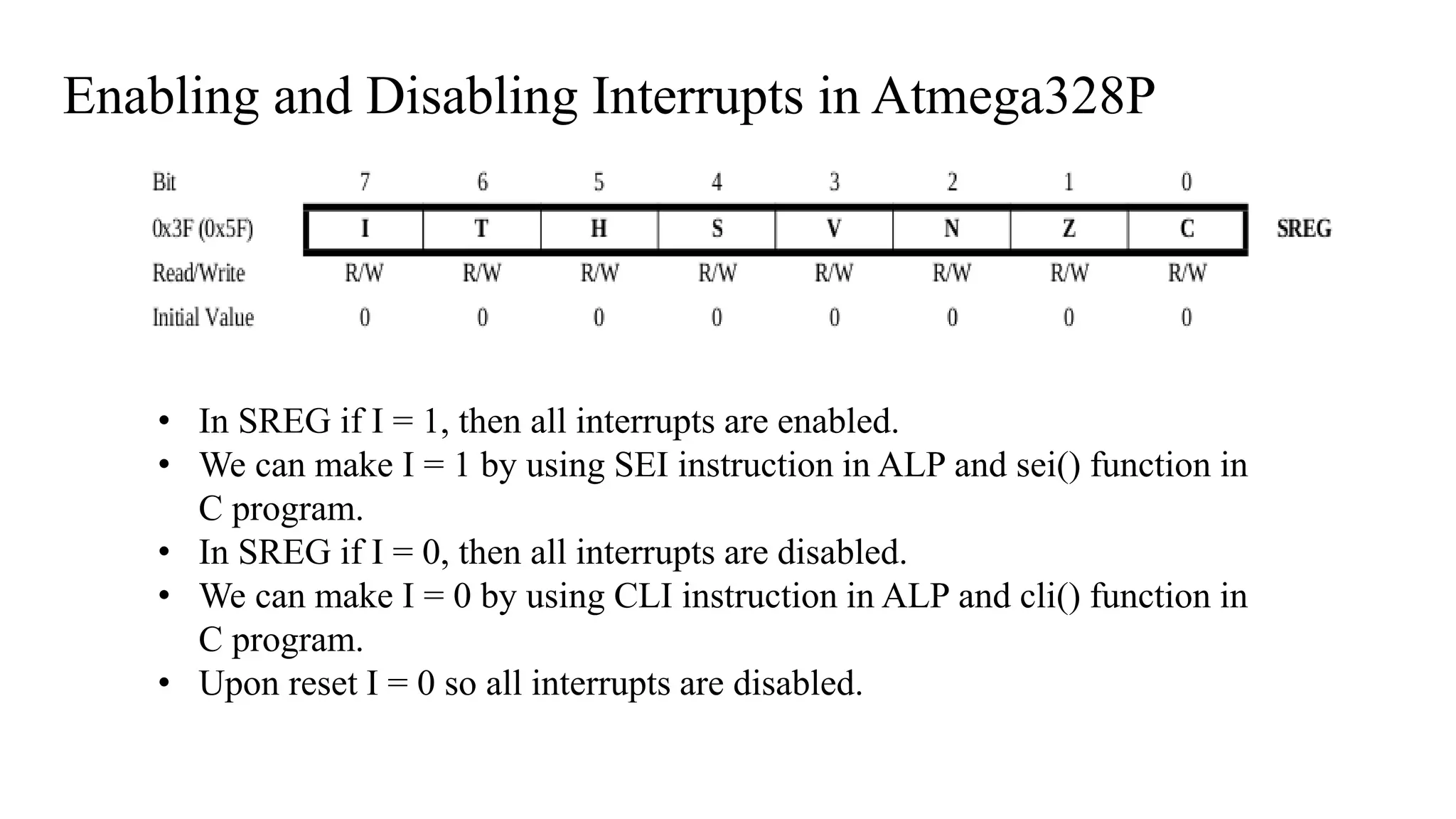 Interrupt in ATMEGA328P.pptx