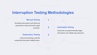Interruption Testing in Mobile Applications | PPTX