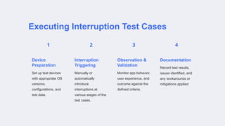 Interruption Testing in Mobile Applications | PPTX
