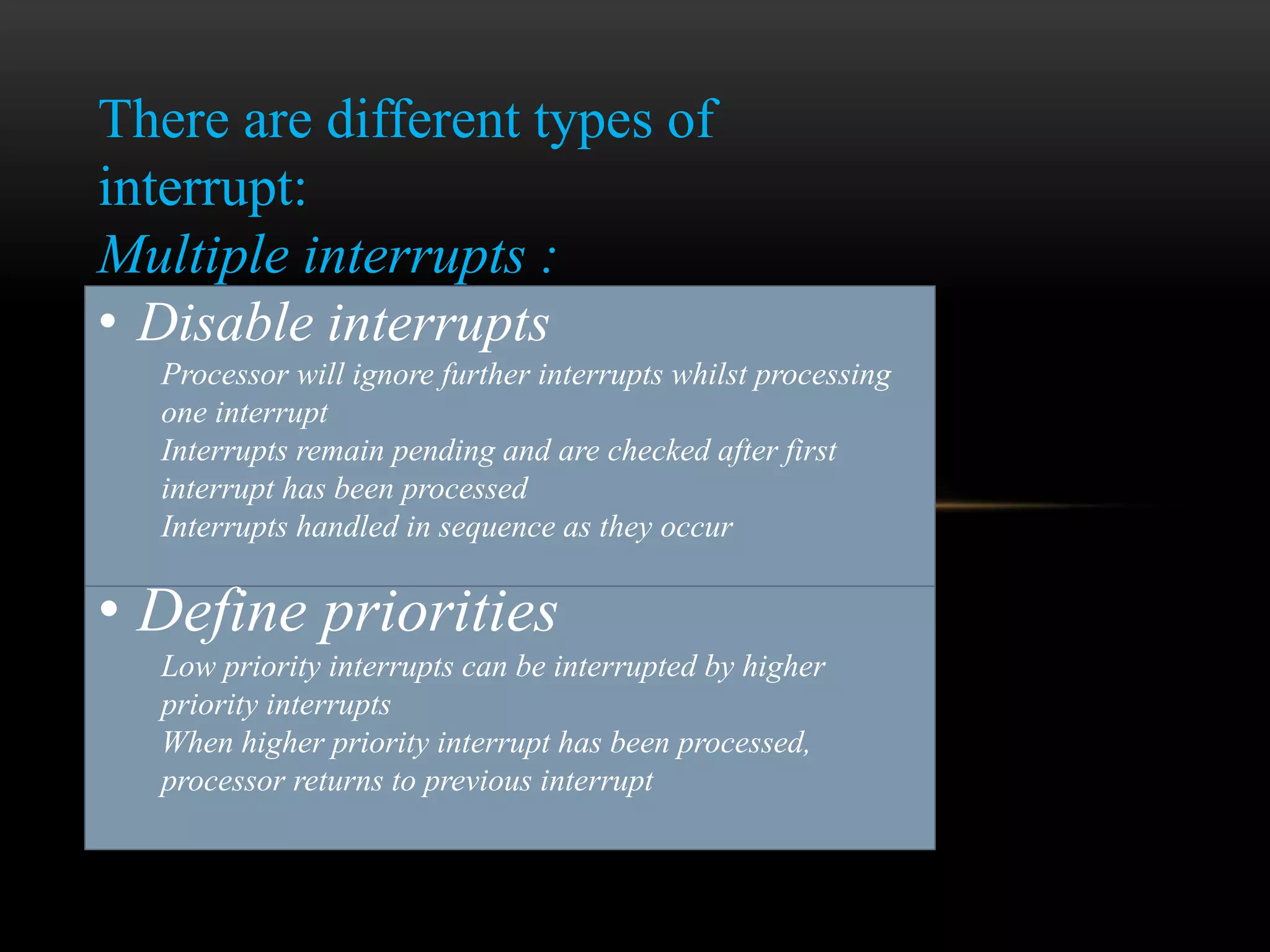 Interrupt presentaion | PPTX