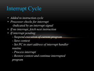 Interrupt presentaion | PPTX