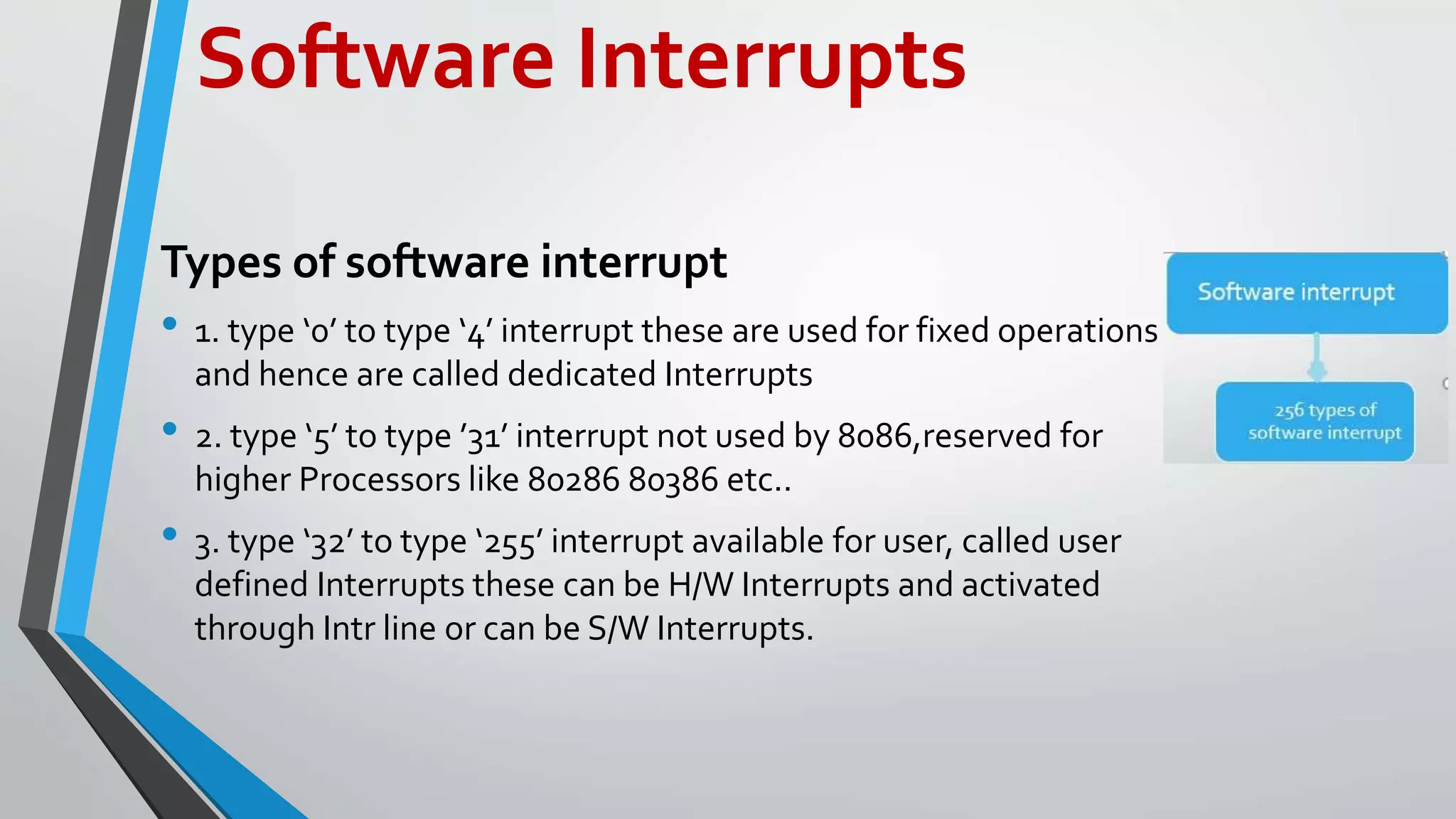 Interrupt in real time system | PPTX