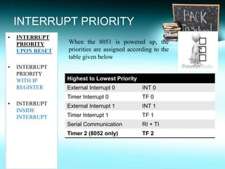 Interrupt programming | PPTX