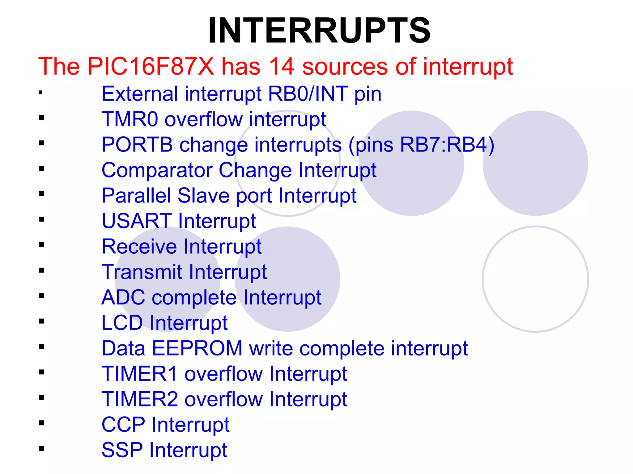 Interrupts | PPT