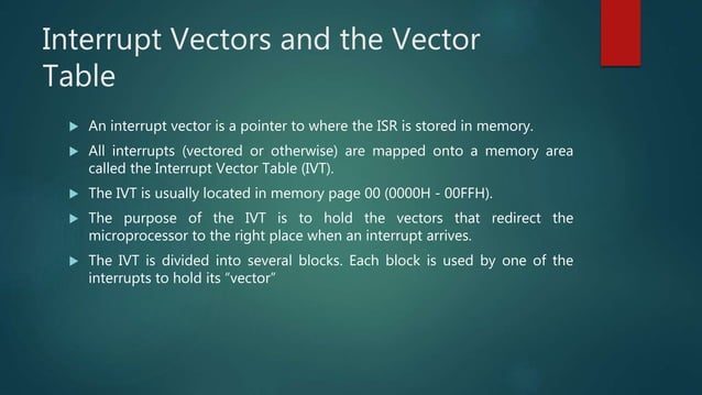 Interrupts of 8085 | PPTX