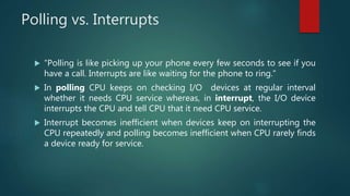 Interrupts of 8085 | PPTX