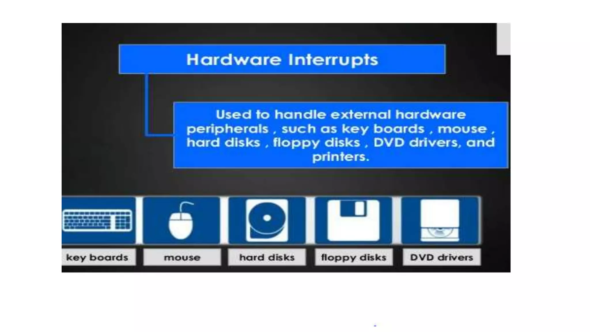 interrupts.pptx | Operating Systems | Computer Software and Applications
