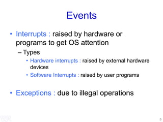 Interrupts.ppt