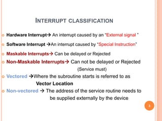 interrupts.ppt