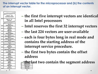 INTERRUPTS OF 8086 MICROPROCESSOR | PPT