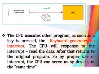INTERRUPTS OF 8086 MICROPROCESSOR | PPT