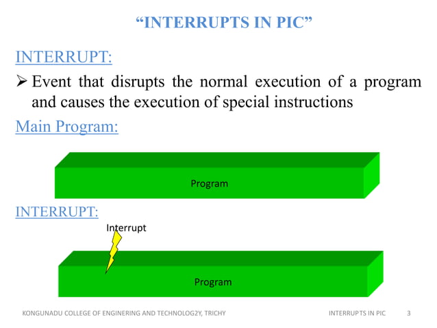 Interrupts in pic | PPTX