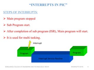 Interrupts in pic | PPTX