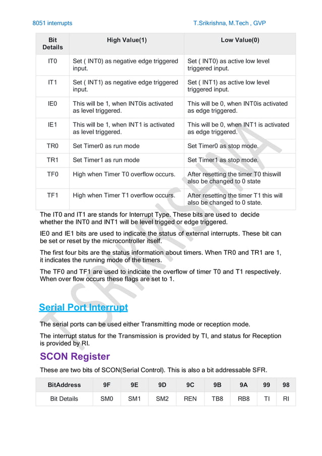 interrupts of 8051.pdf | Operating Systems | Computer Software and Applications