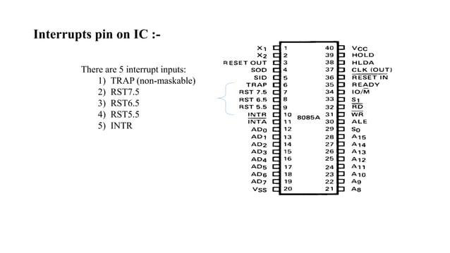Interrupts of microprocessor 8085 | PPT