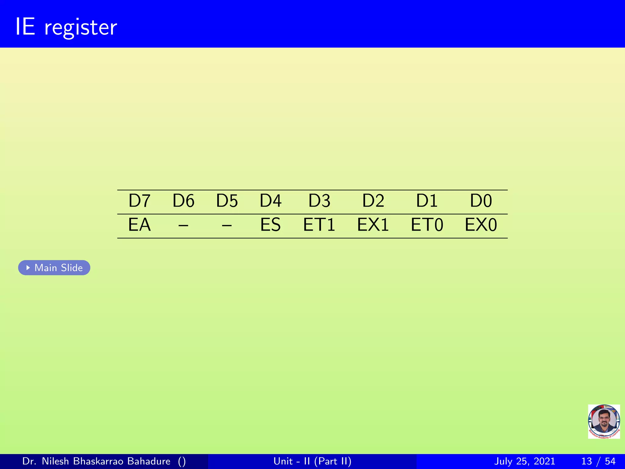 Interrupts Of Microcontroller 8051 Pdf