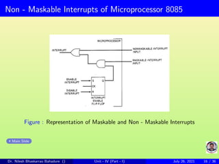 Interrupts of microprocessor 8085 | PDF