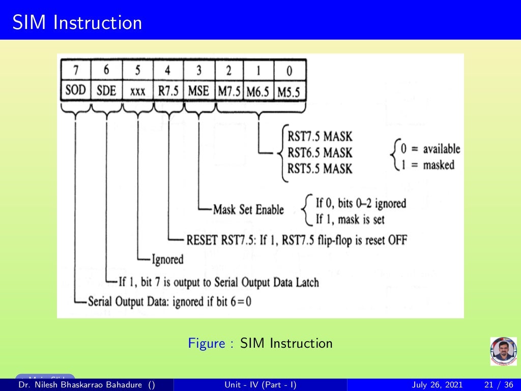 Interrupts of microprocessor 8085 Interrupts of microprocessor 8085