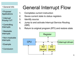 Interrupts_S05,interrupt vector table.ppt