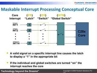 Interrupt system f28x | PPT