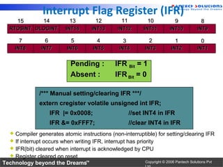 Interrupt system f28x | PPT
