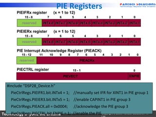 Interrupt system f28x | PPT